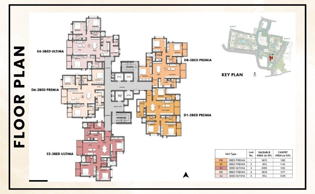 Prestige Southern Star | Luxury Apartments in Akshayanagar, Bangalore